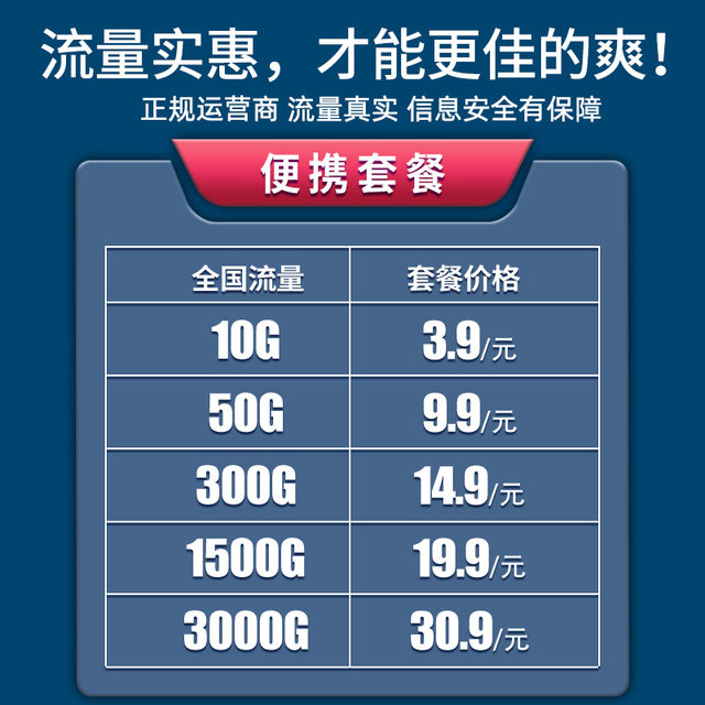 Pinsheng portable wifi wireless mobile wifi wireless network 4G ...