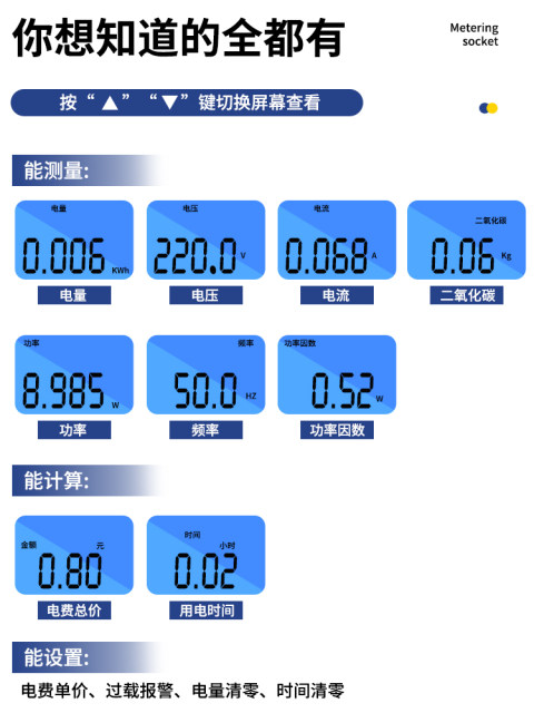 Electricity metering socket meter meter power 10A16A plug smart backlight household air ...