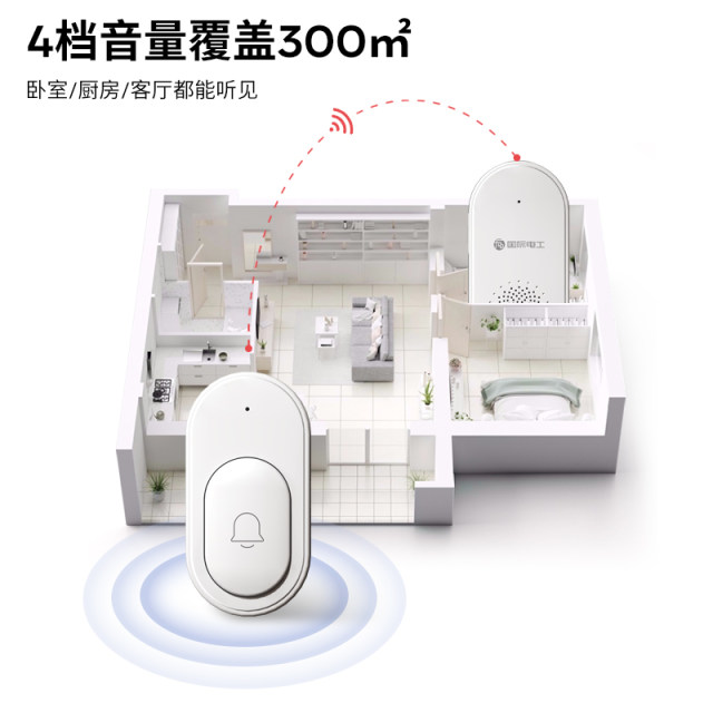 Doorbell household wireless one to two electronic remote control ...