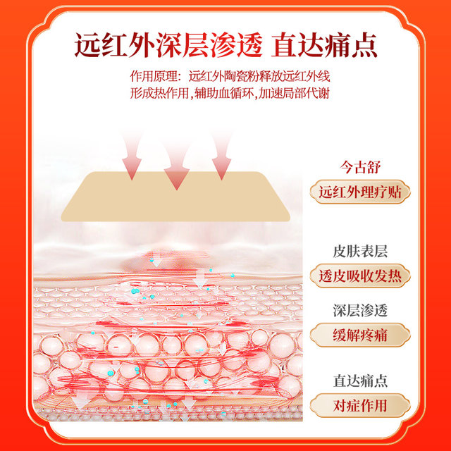 Jingushu far infrared physiotherapy patch joint hot compress shoulder ...