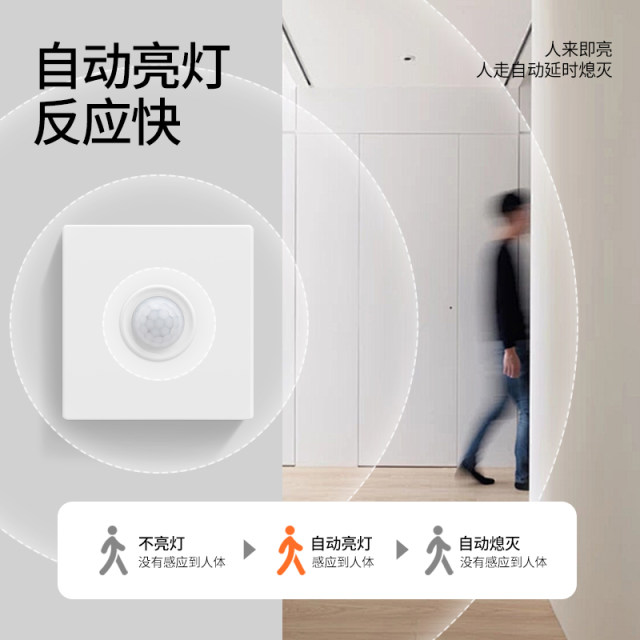 Surface-mounted infrared human body induction switch panel 220V ...