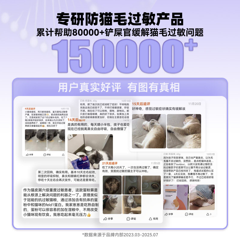 Lovidavi Dog & Cat Allergy Spray - Anti-Dander & Mite Killer