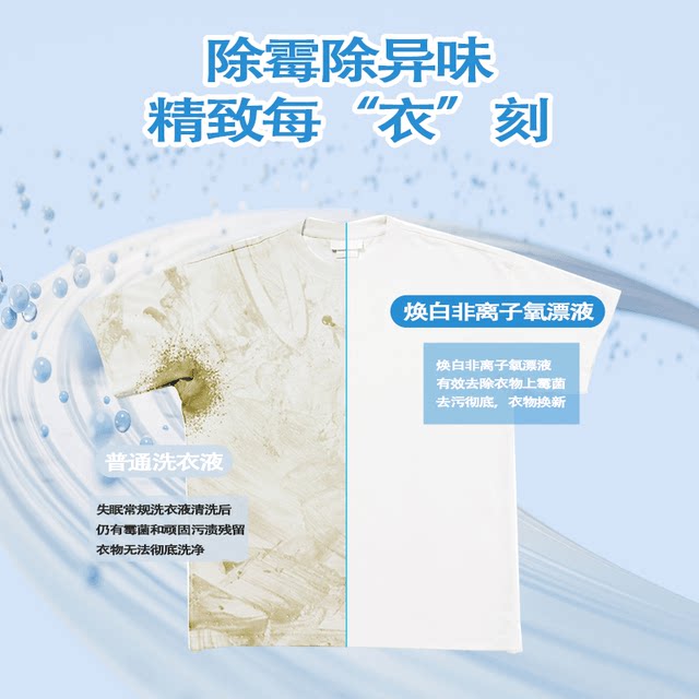 Newly upgraded color bleaching and whitening dissolving agent large ...