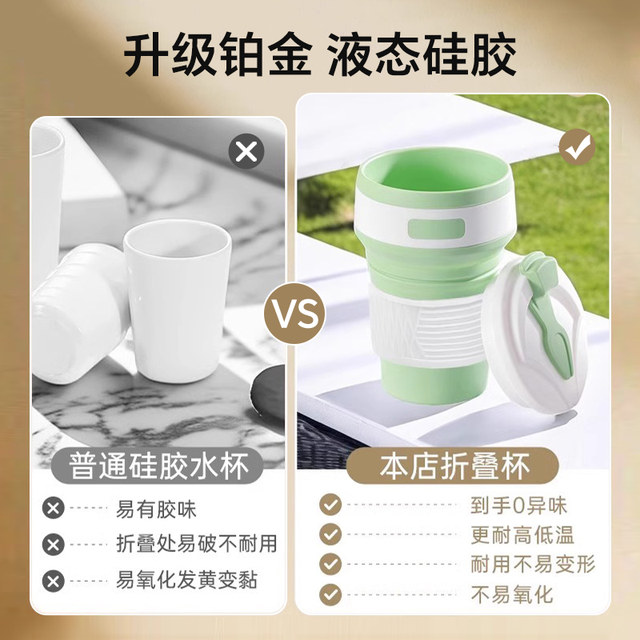 Travel Foldable Water Cup, Portable, High Temperature Resistant ...