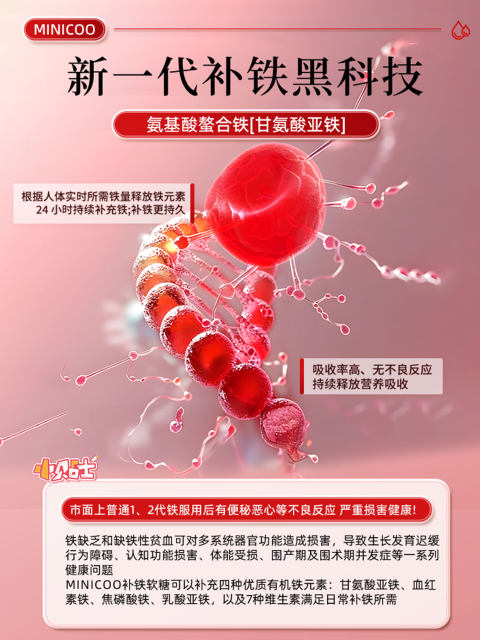 Minicoo Iron Supplement Gummies for Pregnant Women kids Adult Vitamin C ...