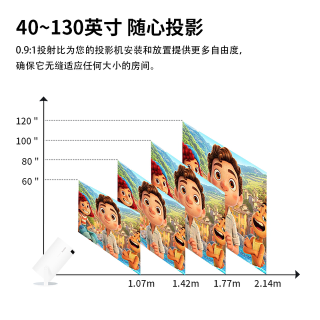 WEMI Micron L300 projector home ultra-high definition can be connected ...