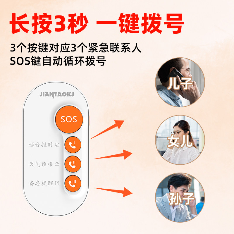 Avun kutsu iäkkäille - langaton etähälytysjärjestelmä - kaksisuuntainen ...