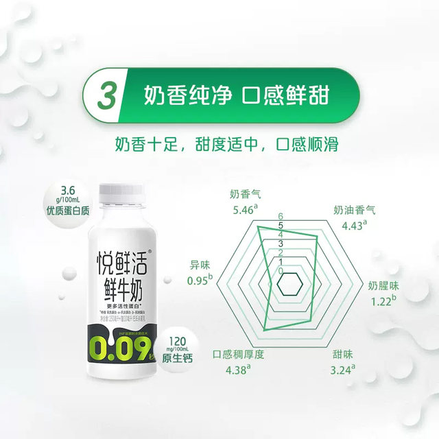 Junle Baoyue fresh milk 260ml/450ml and A2 type 260ml/450ml bottle low temperature breakfast milk