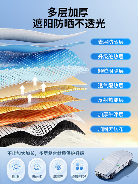 Car clothes and car cover sun protection rain insulation half body sun ...