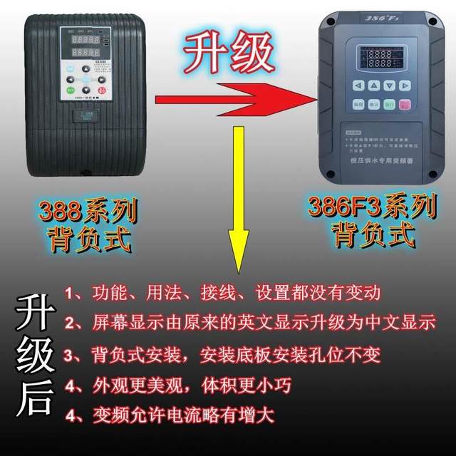 Z388 Backpack Constant Pressure Water Supply Inverter Three-Phase Water ...