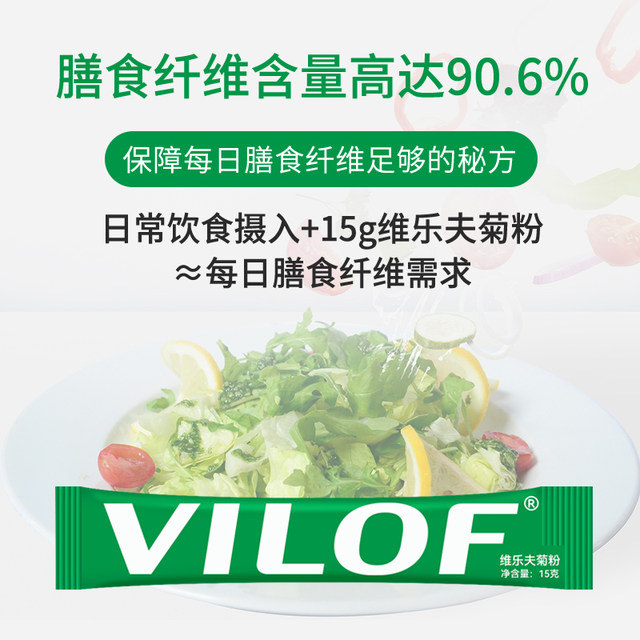 vilof inulin extract prebiotic prebiotic bacteria fructooligosaccharide ...
