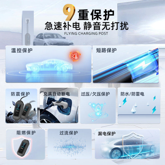 BMW dedicated car charger portable charging gun ix1/i3/ix3/i5 home new energy vehicle charger