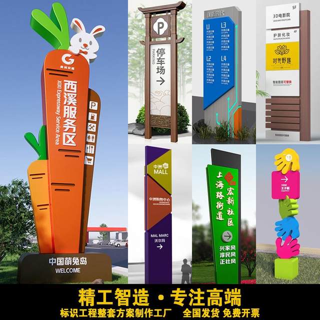 Park guide sign Park guide sign Outdoor vertical guide sign Park ...