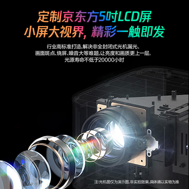 Tencent Aurora Projection D2Pro home smart projector 1060CVIA high ...