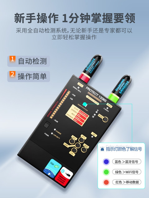 Qigong 1206S Ukrainian GPS signal scanning detector car anti-monitoring ...