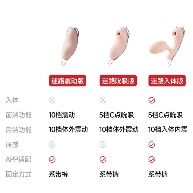 KisStoy lost sex jumping eggs out wearing women's supplies toy APP ...