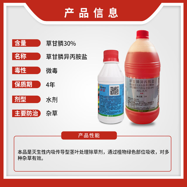 Full box of Roundup herbicide Monsanto glyphosate weed killer root rot ...