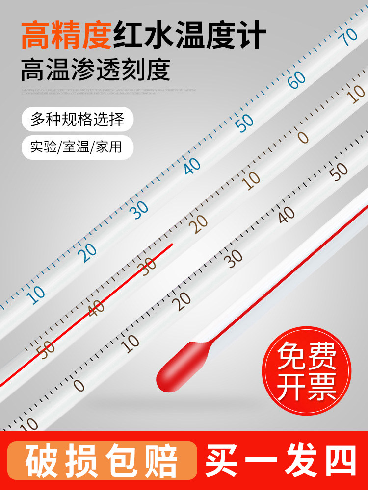 First Force Glass Water Thermometer - Indoor/Outdoor Temperature Meter