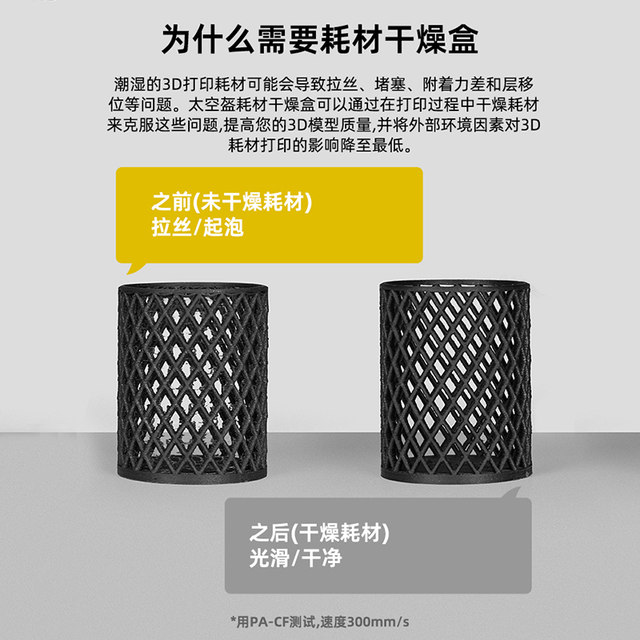 CREALITY Creative Three -dimensional 3D Printing Consumption Dry Box ...