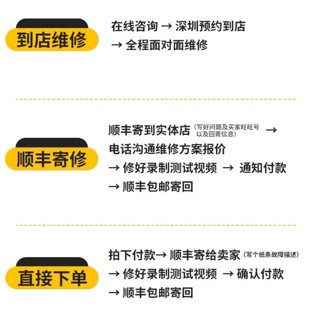 Samsung Fold4fold5 Caps Repair Rapid Raphals Replacement Line ...