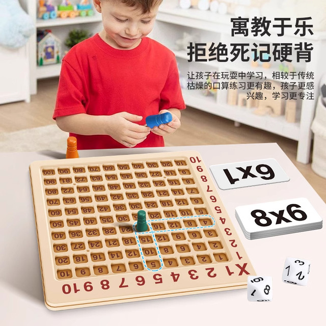 Ninety-Nine Multiplication Table Second Grade Teaching Aids 99 Board ...