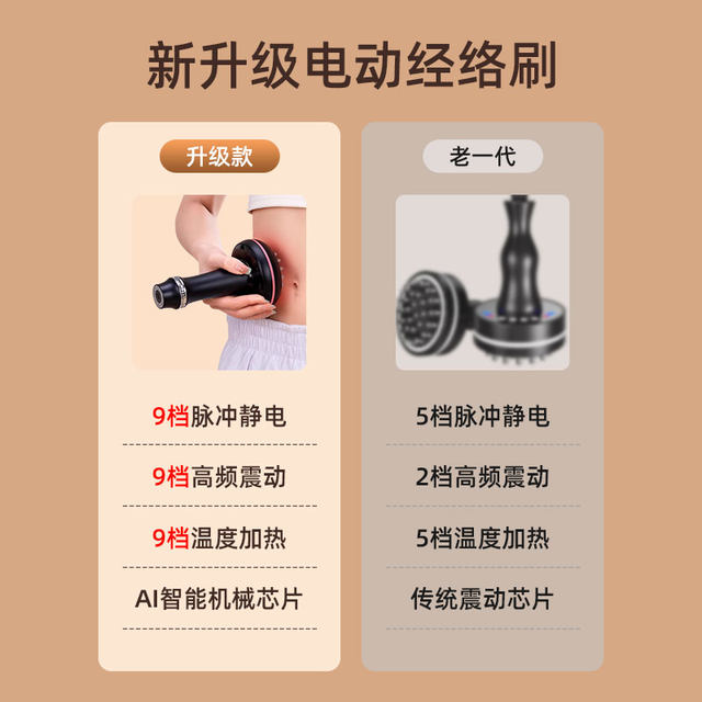 Electric dredging meridian brush, belly fat burning artifact, abdominal ...