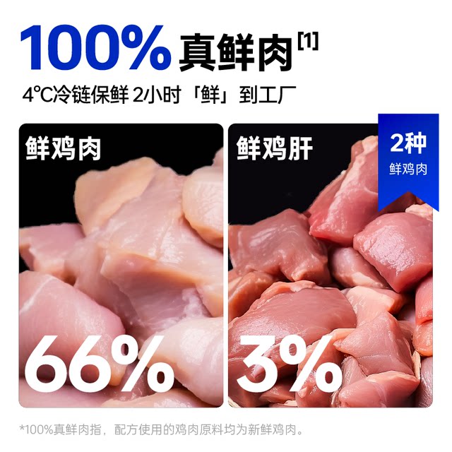 Original Times Full Price Low-Temperature Baking Hairy Cat Food Chicken ...