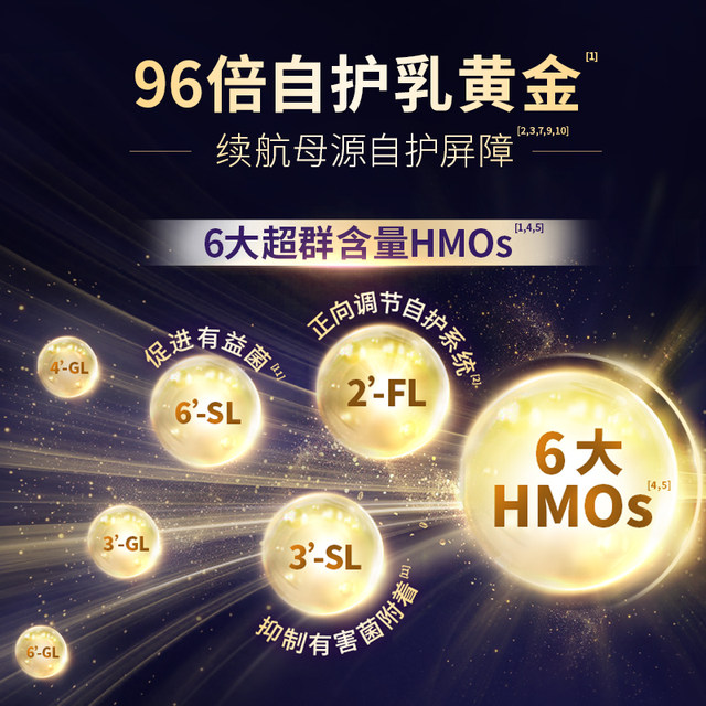 a2 Ziyao HMO self-protection power New Zealand imported high-end children's formula milk powder ...