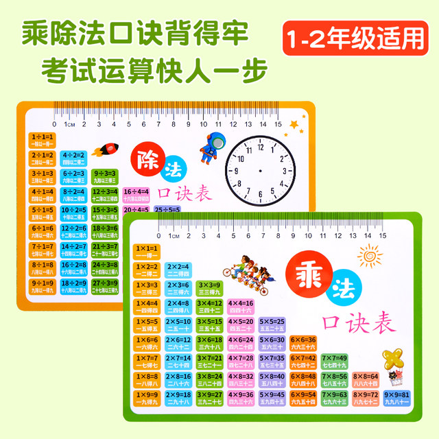 Primary school mathematics second grade ninety-nine multiplication ...