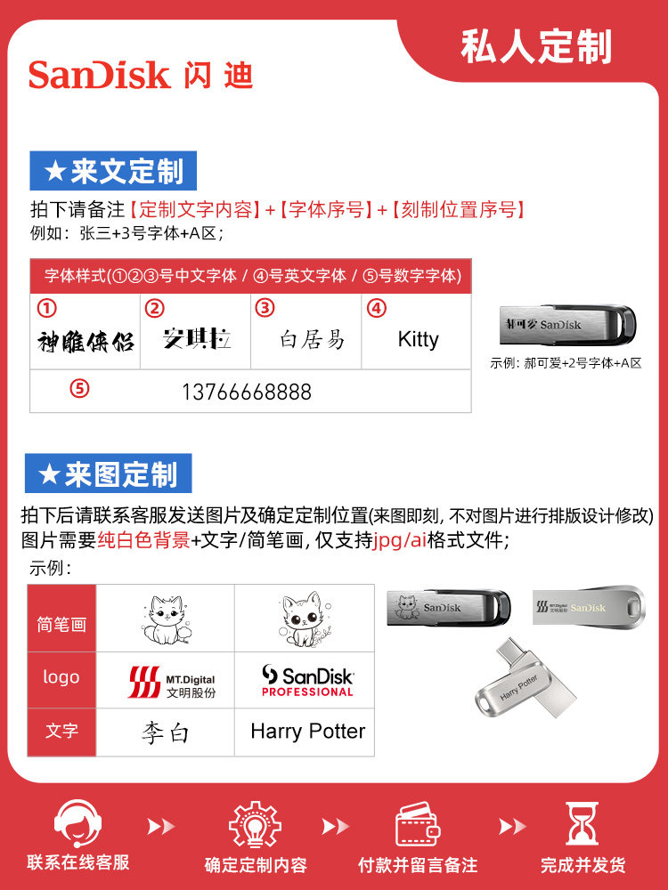 Sandisk 32GB USB 3.0 Flash Drive - Individuelle Unterschrift & Sternzeichen