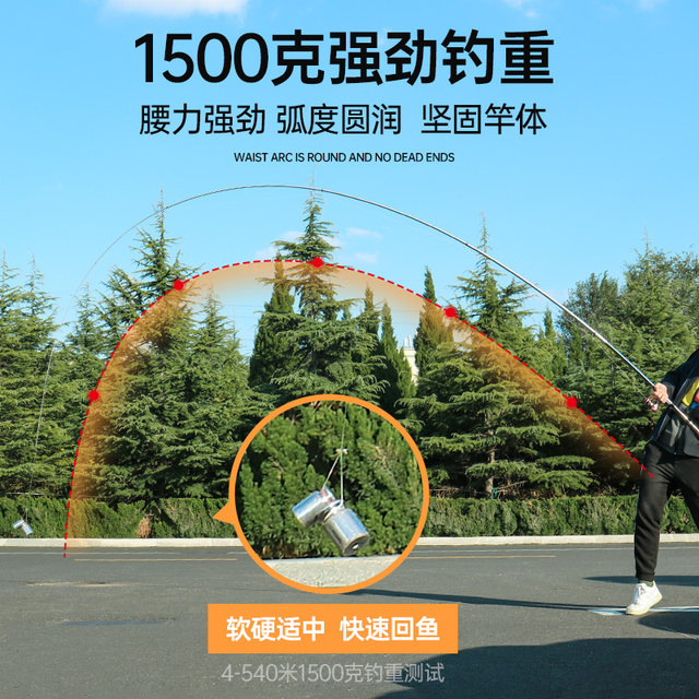 Guangwei electroplating big rock fishing rod long-section rock fishing ...