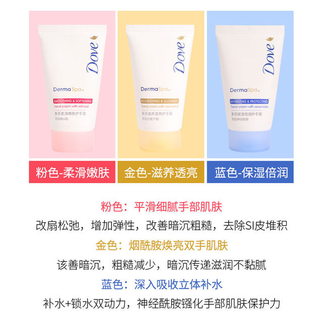 Dove Dove Hand Cream Hydrating Moisturizing Non-greasy Refreshing Non ...