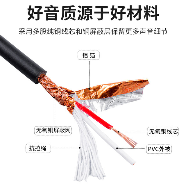 Microphone tube line card agricultural speakers and amplifier shielding ...