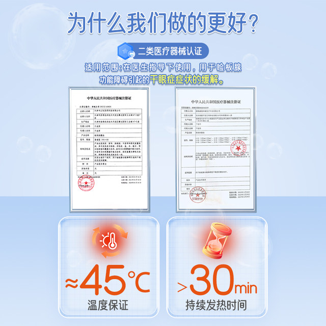 Dry eye syndrome hot compress treatment patch, heating steam eye mask ...