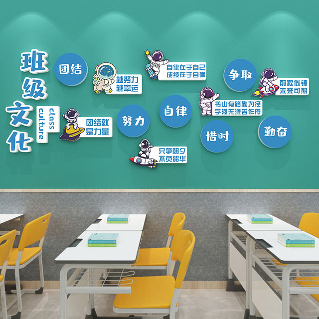 Class Cultural Wall layout of three -dimensional wall stickers Primary ...