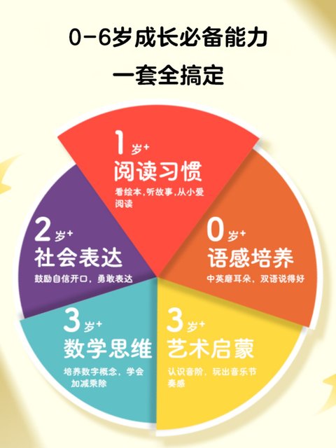 PIYOPEN chick ball reading pen 32g wifi version gift box decorated reading pen universal early ...