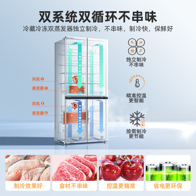 Enjoy 20% off government subsidies on Meiling 503L dual-system ultra ...