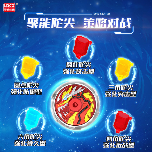 Smart Creation Magic Gyro 6th Generation New Fantasy Tuoluo Children's ...