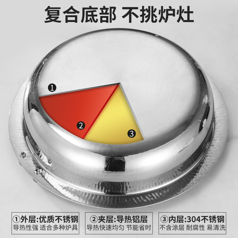 304 Stainless Steel Japanese-Style Sukiyaki Pot - Cassette Stove ...