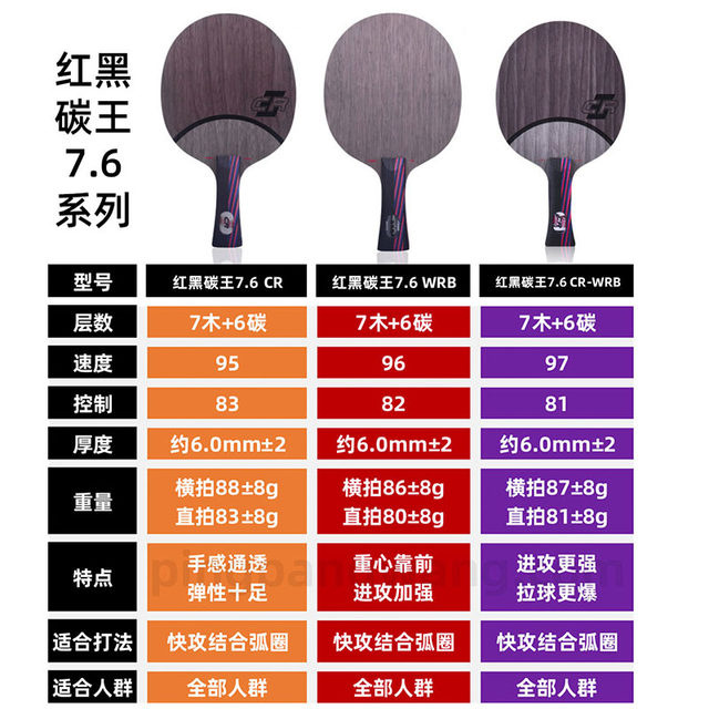 Stiga red and black carbon king 7.6CRWRB Stiga professional carbon ...