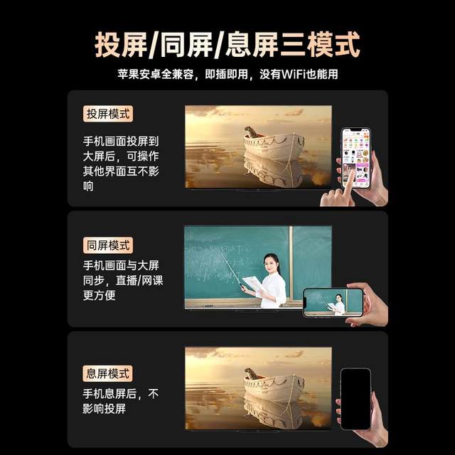 Wireless screen projector mobile phone connected to TV 4k same screen ...