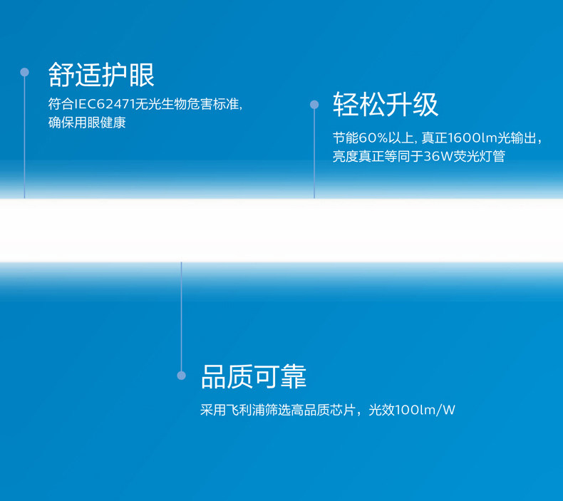 Fluorescent lamp - [double tube with cover] 1.2 meters 32w (6500k cold ...