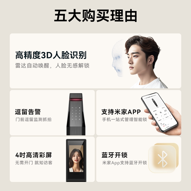 VOC face recognition fingerprint lock Mijia smart door lock visual cat ...