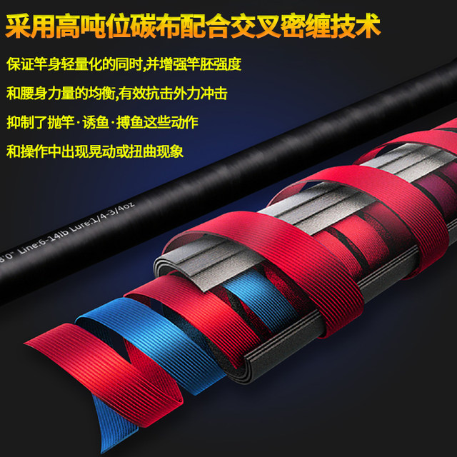 Authentic Abu Mandarin fish insect rod Bumblebee Pioneer second ...