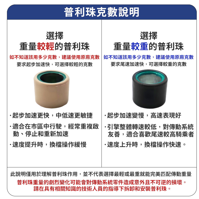 Original qianjiang un metro qj150t-27e mt150-m un metro puli bola ...