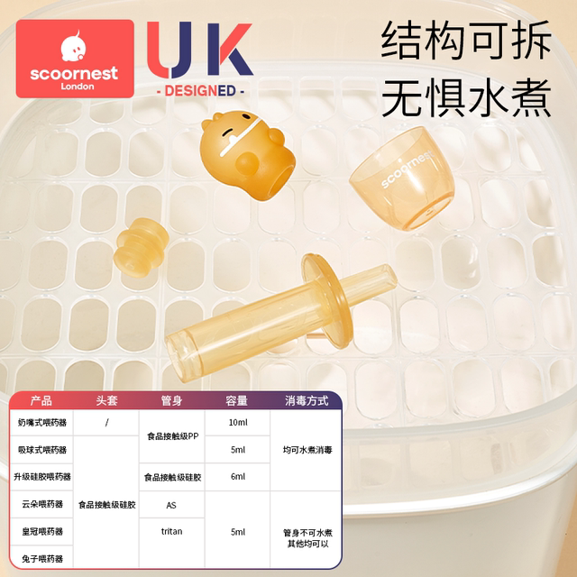 Baby medicine feeding artifact baby anti-choking liquid feeding device ...