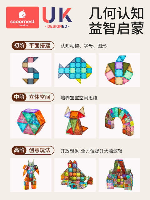 Kechao Children's Magnetic Tablet Stick Educational Toys Color Window ...