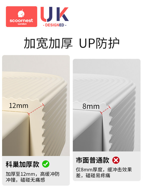 Widened and thickened anti-collision strips, wall stickers, edge ...