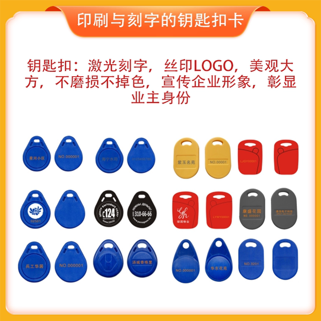 Access control card ic card replica transformation custom keychain ...