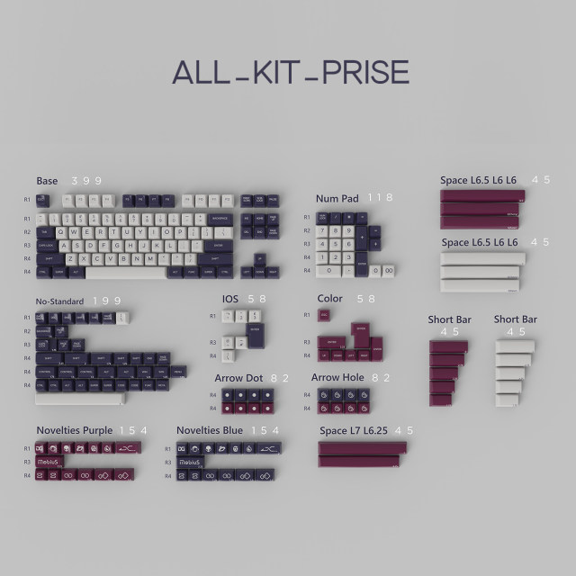 Mobius Mobius domikeyABS two-color molding mechanical keyboard keycap ...